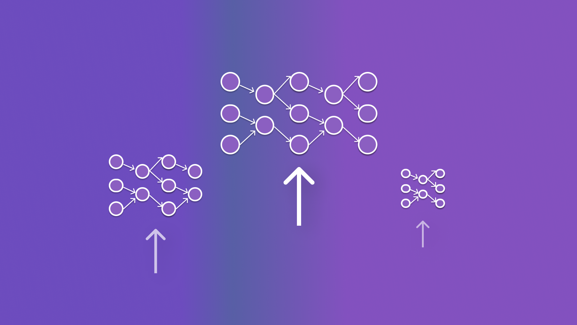 Chapter 3: Choosing LLM for Cline - Cline Blog