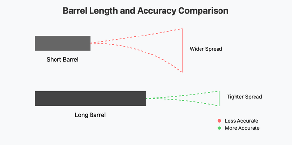 Why AI Engineers Need Planning More Than Perfect Prompts - Cline Blog